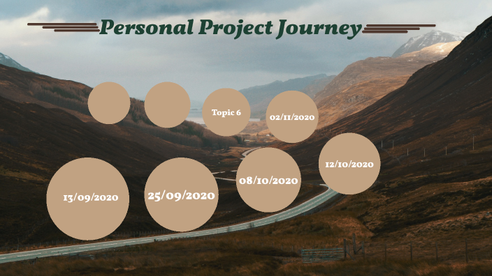 Personal project process journal by ruby van halteren on Prezi