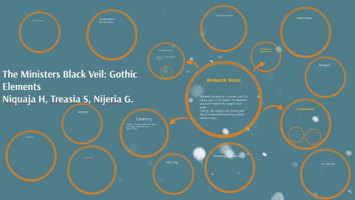 The Ministers Black Veil: Gothic Elements by Nijeria Grant on Prezi
