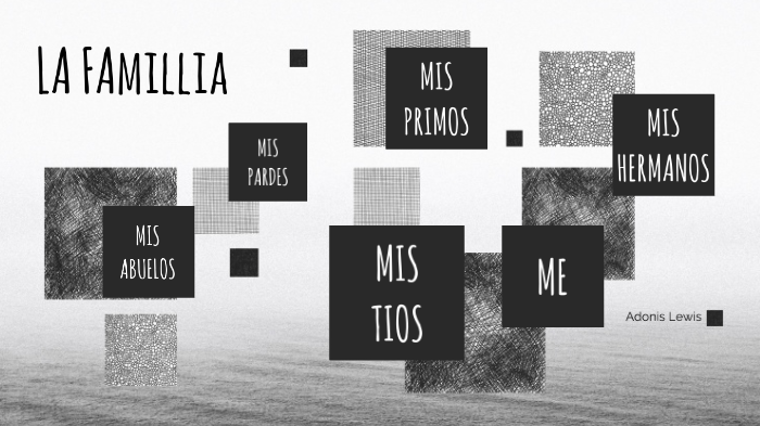 La Famillia by Adonis Lewis on Prezi