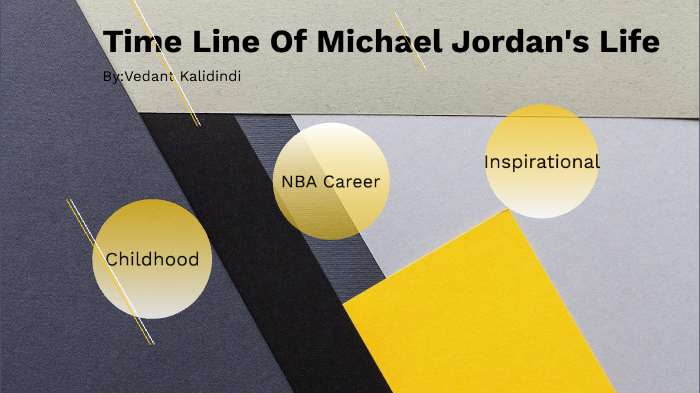 English Homework Timeline by vedant kalidindi on Prezi