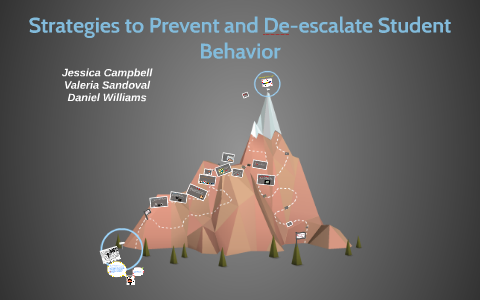 Strategies to Prevent or De-escalate Student Behavior by Valeria ...
