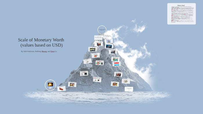 Scale of Monetary Value Updated by Anthony Hoang on Prezi