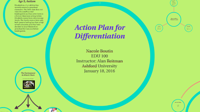 Action Plan for Differentiation by Nacole Boutin on Prezi