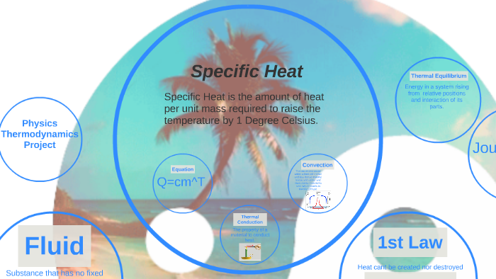 Physics Thermodynamics Project by Dallishia Janice on Prezi