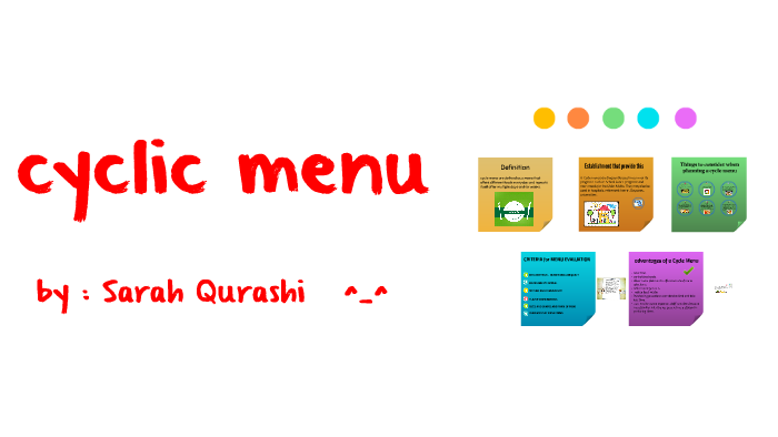 Cyclic Menu By Bashar Qurashi