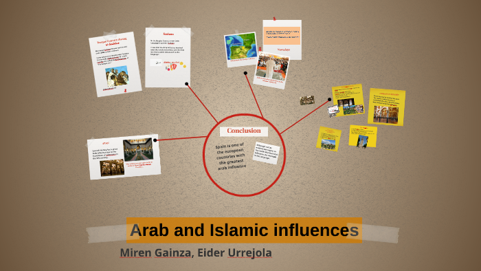 Arab and Islamic influences by euarm au on Prezi