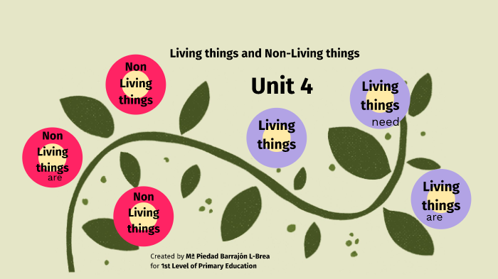 Unit 4: Living things and non-living things by María Piedad Barrajón López-Brea on Prezi