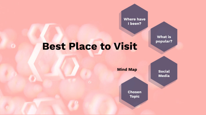 Grade 2 Mind Map by Hannah Tennison on Prezi