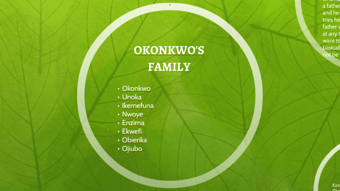 OKONKWO'S FAMILY TREE by tearsa ward on Prezi