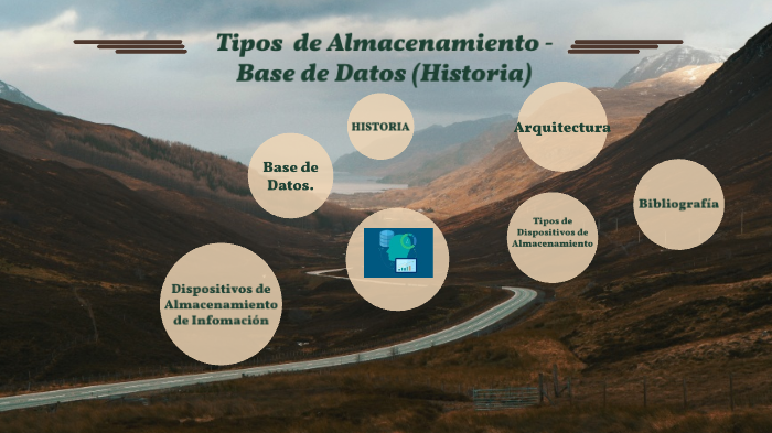 Tipos de Almacenamiento - Base de Datos (Historia) by Kevin Malitaxi on ...