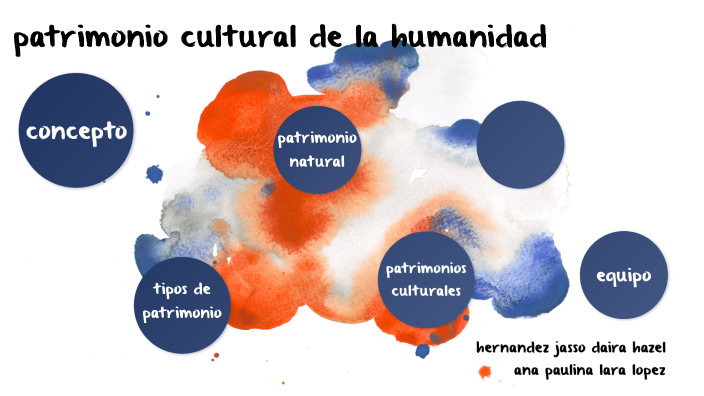 patrimonio cultural de la humanidad by daira hazel hernandez jasso on Prezi