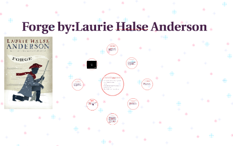 Forge by:Laurie Halse Anderson by Kelline Ylinen on Prezi