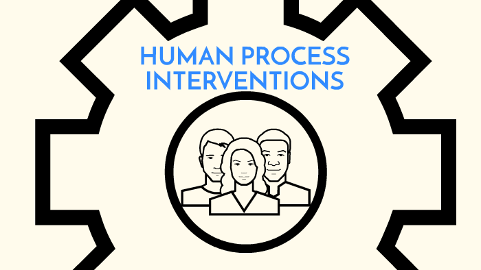 What Is Human Process Intervention Hr Glossary Aihr - vrogue.co What Is Human Process Intervention Hr Glossary Aihr - vrogue.co