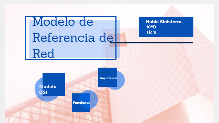 Modelo de Referencia OSI by Nubia Sinisterra on Prezi