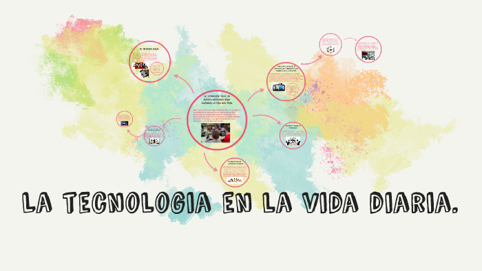 La tecnologia en la vida diaria. by Marcela Garcǐa on Prezi