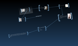 Inventions in Elizabethan Era by Josh Gauthier on Prezi