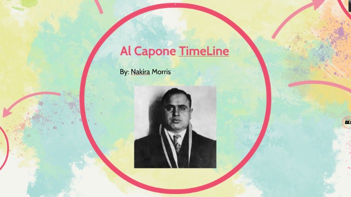Al Capone TimeLine by Nakira Morris on Prezi