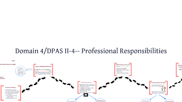 Domain 4/DPAS II-4 Professional Responsibilities--Charlotte Danielson's ...