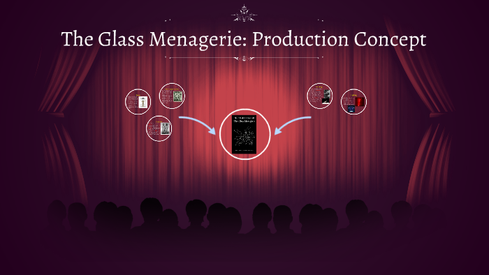 The Glass Menagerie: Production Concept by Erin Smith on Prezi