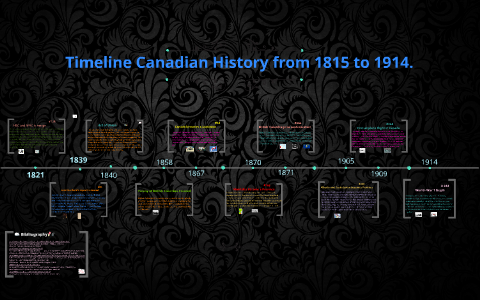 Timeline Canadian History from 1815 to 1914 by harneet kaur on Prezi