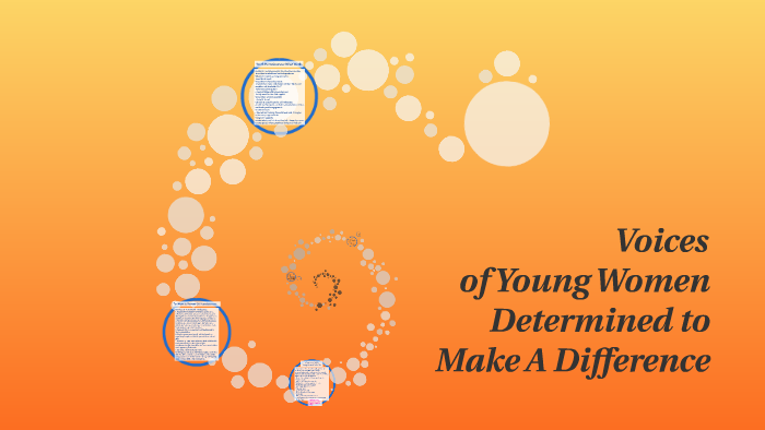 Voices of Young Women Determined to Make A Difference by Tracey ...