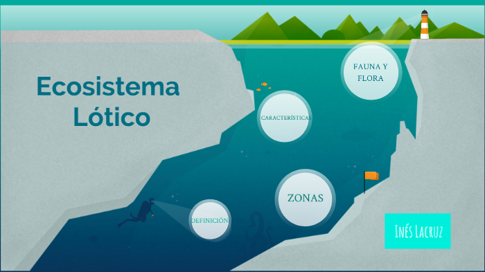 ECOSISTEMA LÓTICO by Inés Lacruz Parra on Prezi