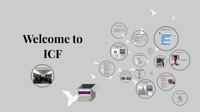 Welcome to ICF! by Rutgers ICF on Prezi
