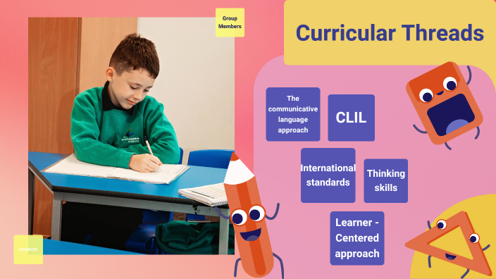 Curricular Threads by Pamela Analuiza on Prezi