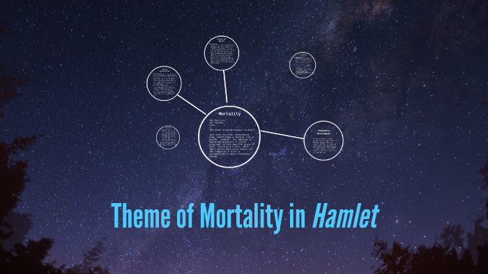 Theme of Mortality by Deanna Prince on Prezi