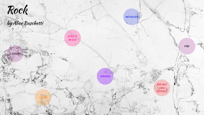 Rock by Alice Boschetti on Prezi