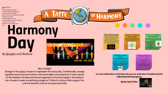 What is Harmony day? by Brayden Attard on Prezi