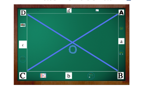 Katërkëndëshat by granit beka on Prezi