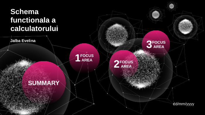 Schema functionala a calculatorului by Jalba Evelina on Prezi