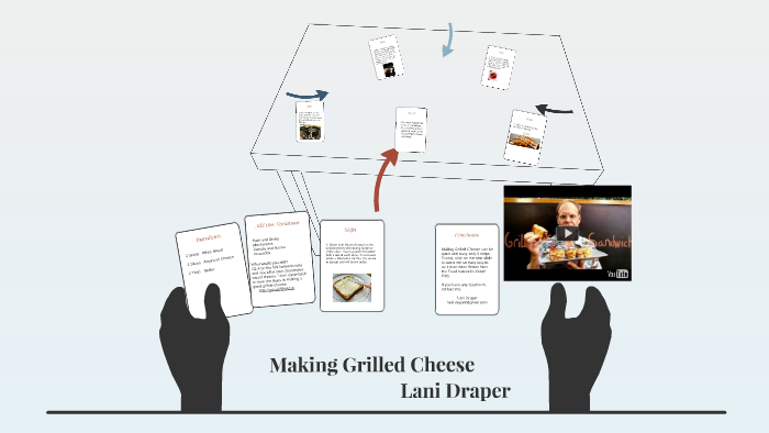 Making Grilled Cheese by Lani Draper on Prezi