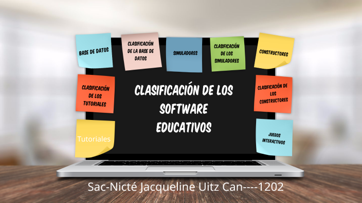 "Clasificación de los software educativos" by Rubi Can on Prezi