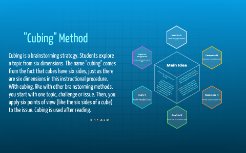 Cubing by Emily Rhodes on Prezi