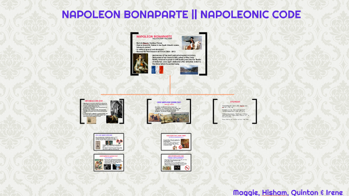 NAPOLEON BONAPARTE || NAPOLEONIC CODE by Code of Napoleon Vamvakaris on ...