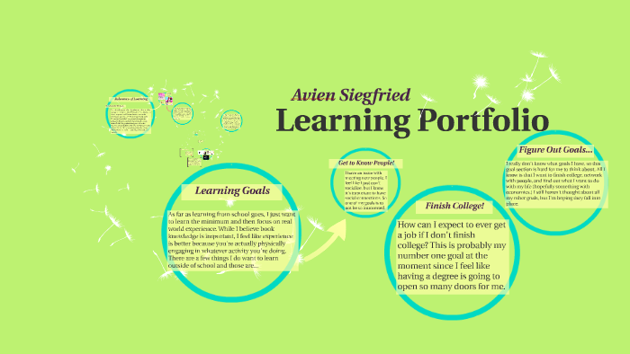 Learning Portfolio by Avien Siegfried on Prezi