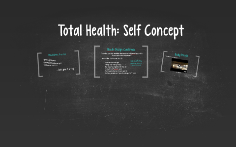 Total Health: Self Concept by Kailee Deacon