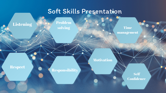 soft skills presentation by Aidan Macedo on Prezi