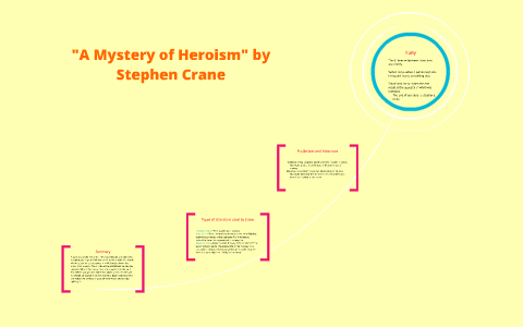 "A Mystery of Heroism" by Stephen Crane by Angie Ackerman on Prezi