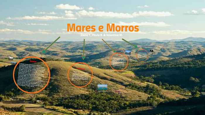 Mares e Morros by Paulo Breitman on Prezi