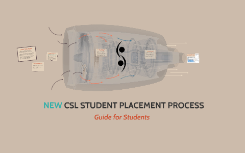 STUDENT GUIDE - CSL Student Placement Process by S Carlsette on Prezi