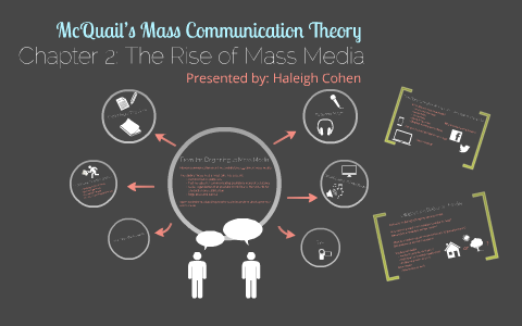 McQuail’s Mass Communication Theory: Rise of Mass Media by Haleigh ...