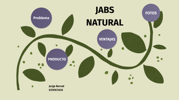 JABS NATURAL by KELLY ESTEFANIA BERNAL SANDOVAL on Prezi
