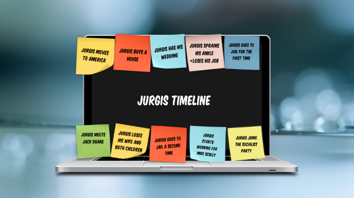 Jurgis Rudkus Life Timeline by Jason Campbell Karimkhani on Prezi