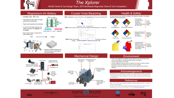 cheme car by E F on Prezi