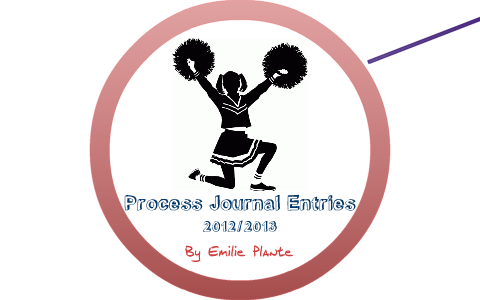 My Personal Project Process Journal by BBIS International School on Prezi