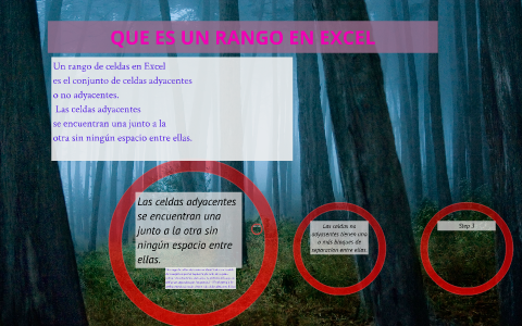 QUE ES UN RANGO EN EXCEL by on Prezi
