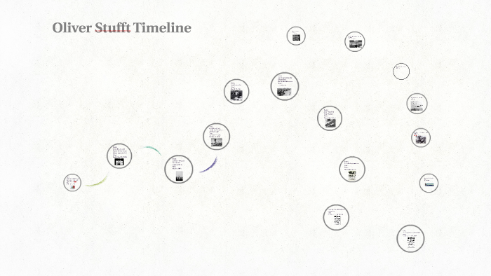 Oliver Stufft Digital Timeline by Oliver Stufft on Prezi